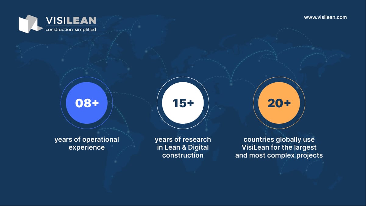 VisiLean is ready for you, if you're ready for us! - VisiLean