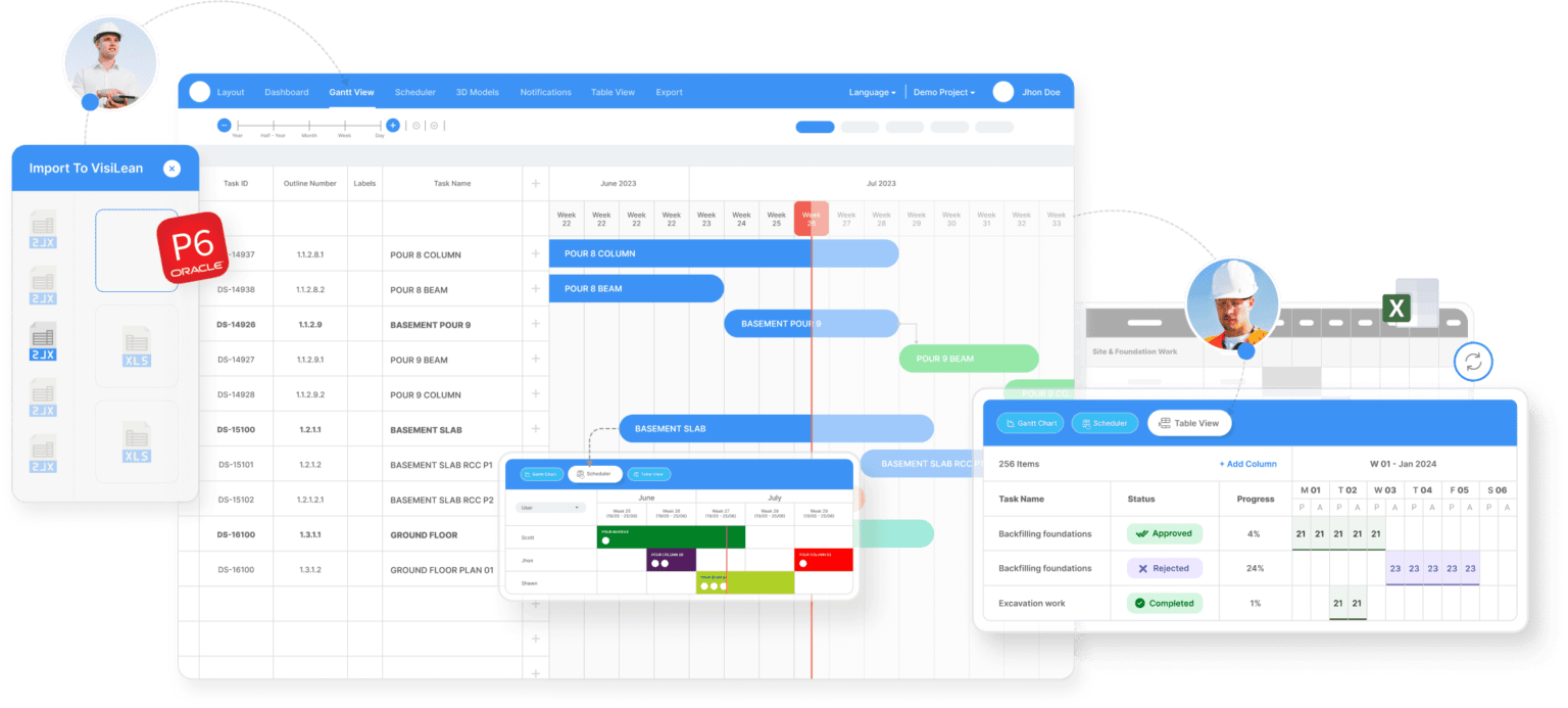Takt Planning - VisiLean
