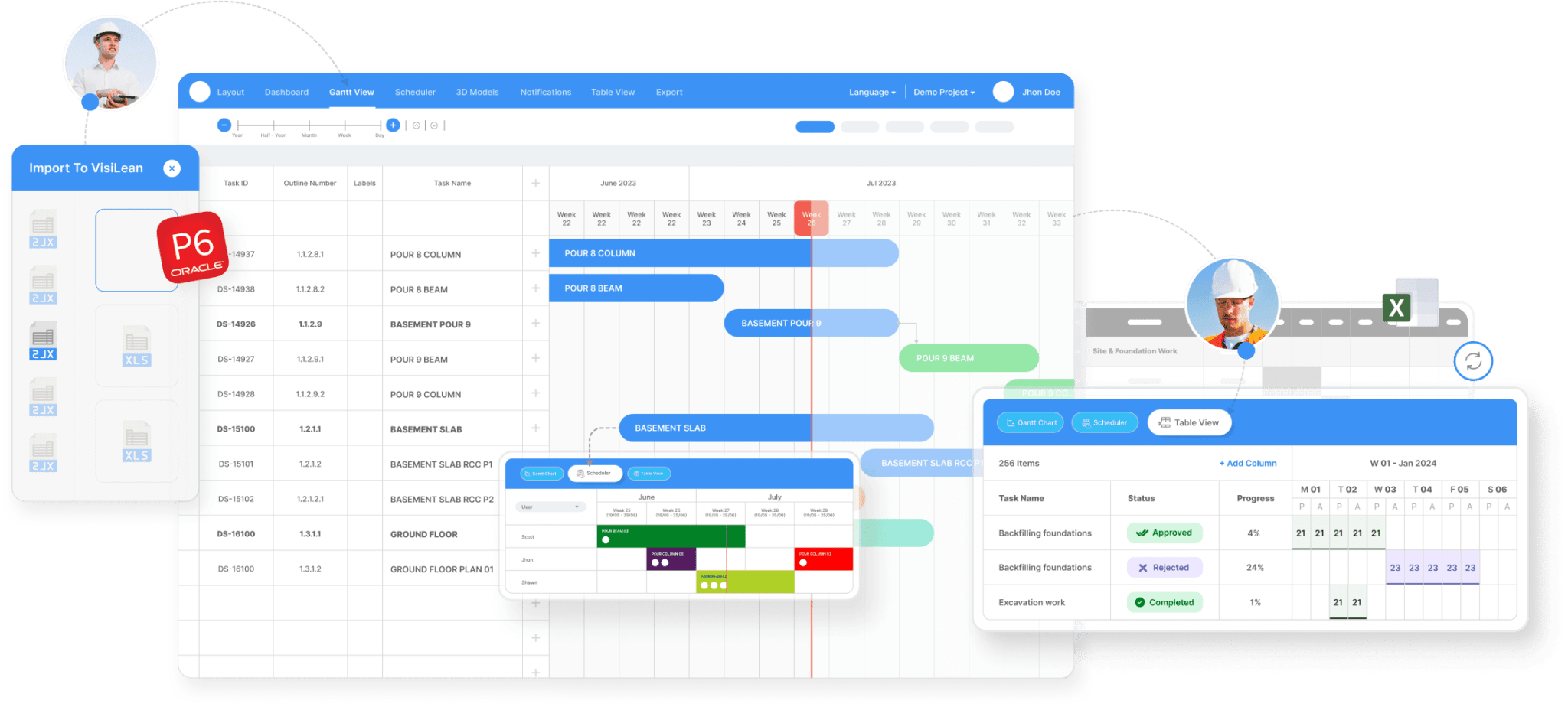 Takt Planning - VisiLean