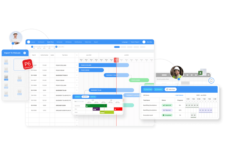 Construction Management Software - VisiLean