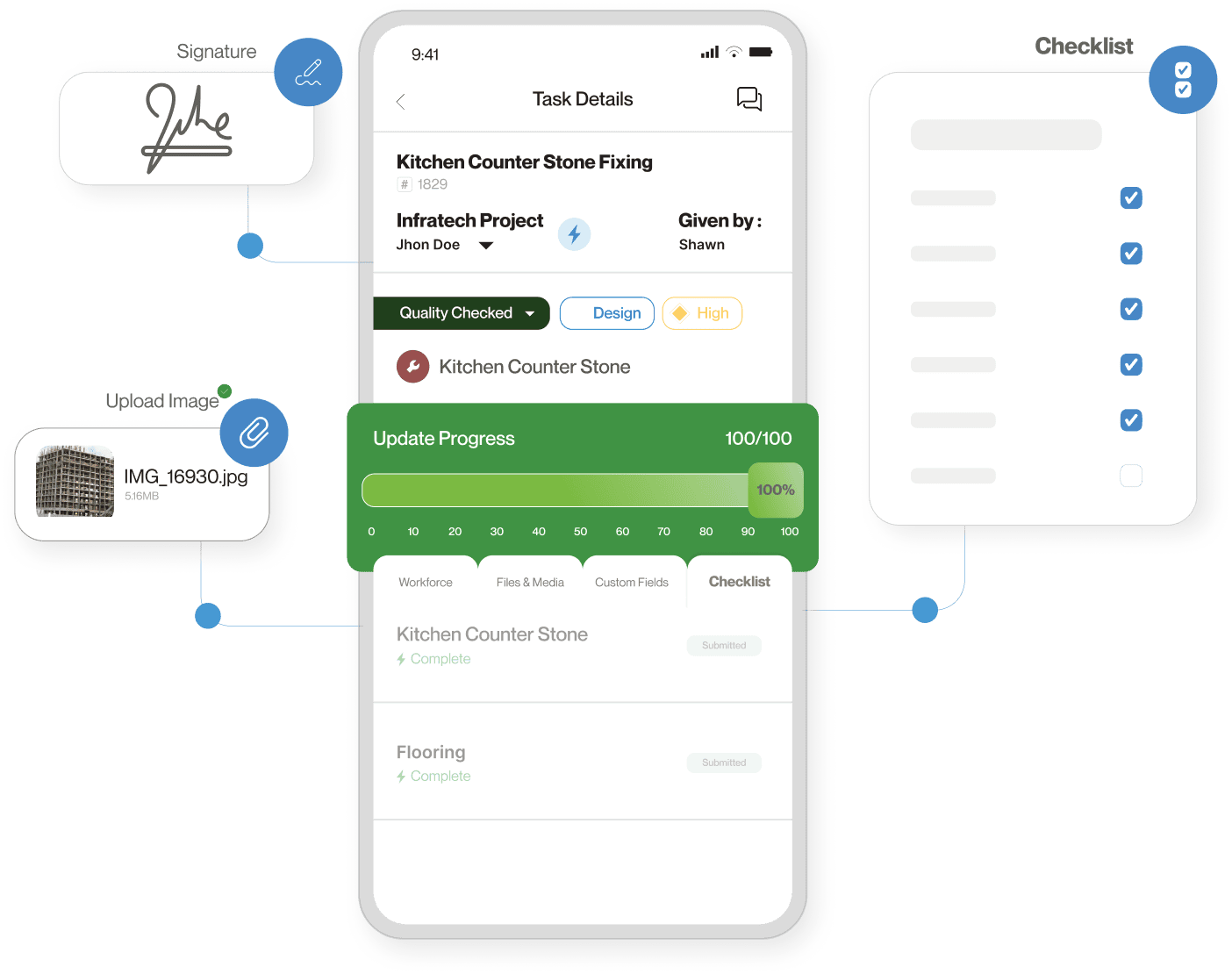 Takt Planning - VisiLean