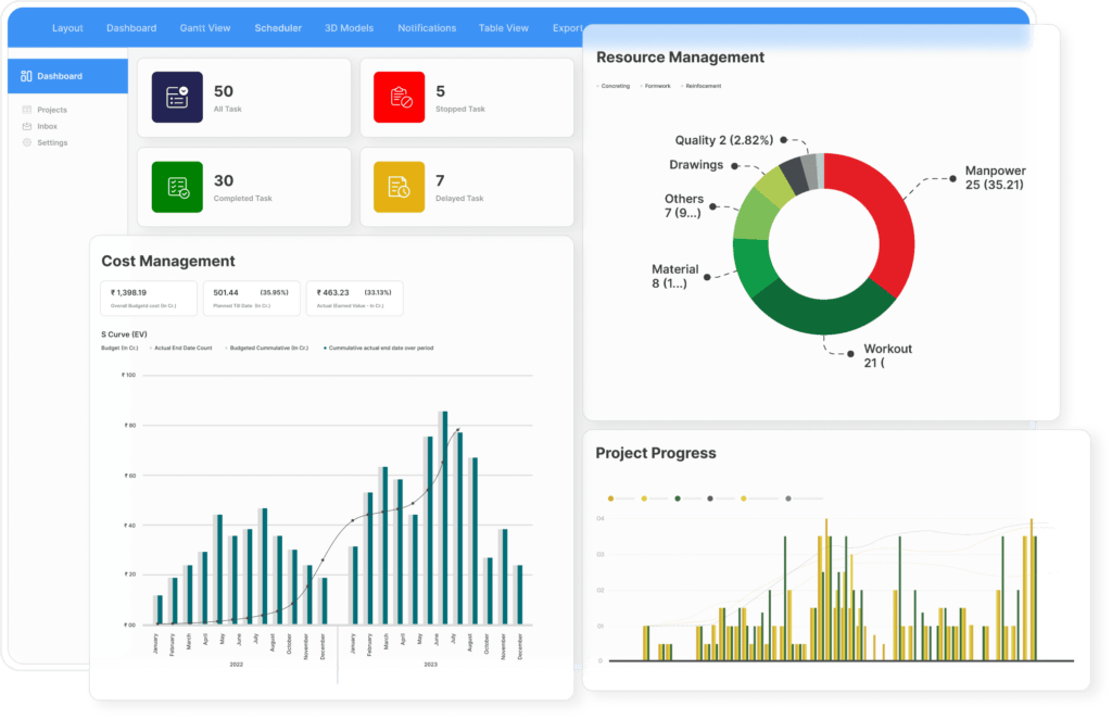 Takt Planning - VisiLean