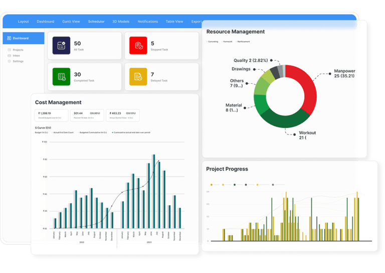 Construction Management Software - VisiLean