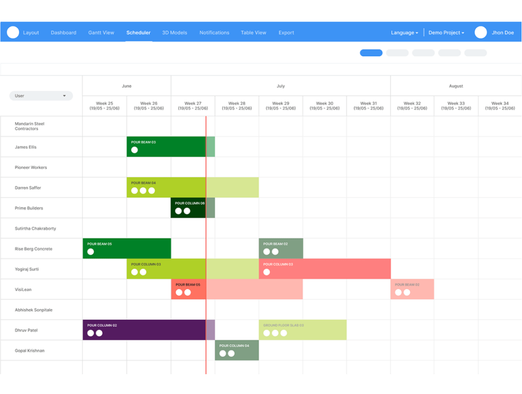 Construction Management Software - VisiLean