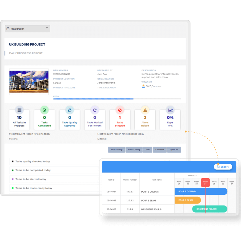 Construction Management Software - VisiLean